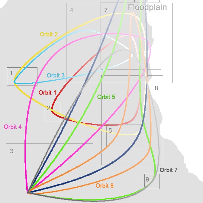 FMD model published at OpenABM | Moritz Lab