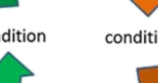 New paper in Frontiers in Conservation Science | Moritz Lab